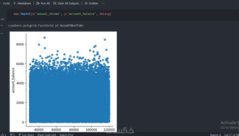 تحليل البيانات باستخدام Python Eda Visualization Panda خمسات