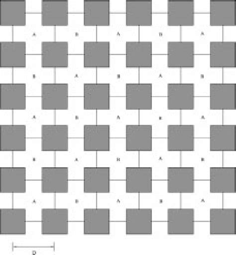 Figure 1 From Spectral Efficiency Of Adaptive Coded Modulation In Urban