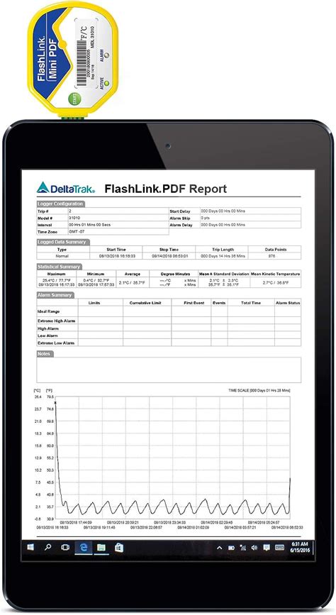 Deltatrak 10 Pack 85 Days USB Temperature Data Logger Review Data Loggers