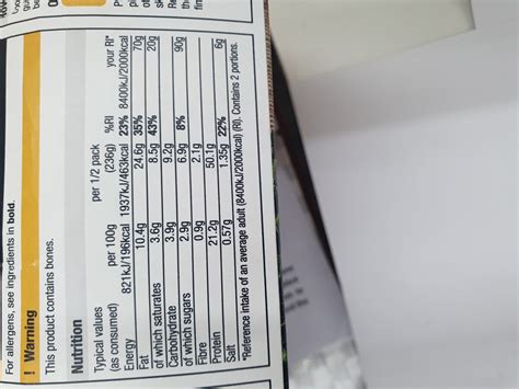 Bbq Pork Riblets Fed Up Cafe Shop