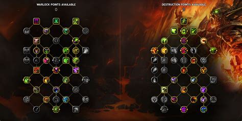 Prêt à Penser Just A Truly Lazy Destro Patch 100 Wow Lazy