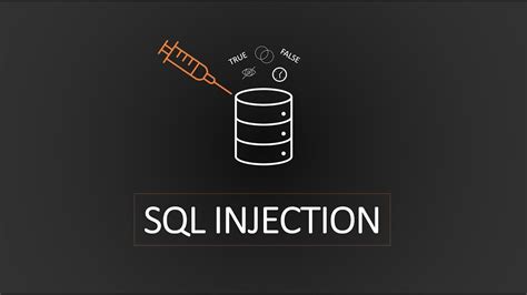 How Sql Injection Works Educational Demo On Dvwa Sqlinjection Ethicalhacking Youtube