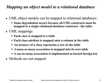 PPT Chapter 10 Mapping Models To Code PowerPoint Presentation Free Download ID 974292