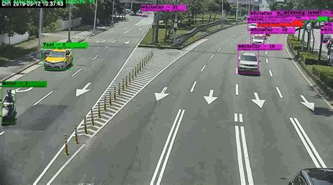 Traffic Tracking System Download Scientific Diagram
