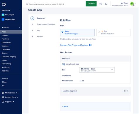 Rails Girls On Digitalocean Rails Girls Guides