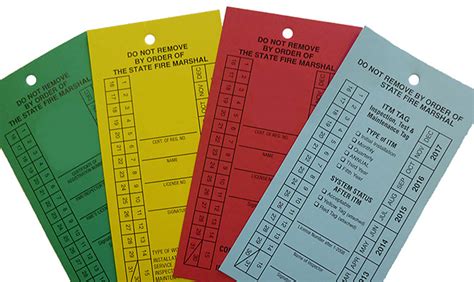 Classifying Itm Post Fire Smarts