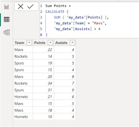 Power BI How To Calculate Sum With Filter