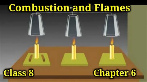 Combustion And Flames Class 8 Chapter 6 Combustion And Flame