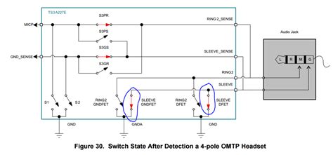 Ts3a227e What Is Gndsense Pin Used For Switches And Multiplexers Forum Switches
