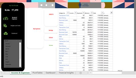 Github Liyansempesastatementanalysis Data Analysis On My
