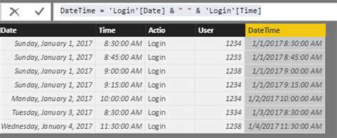Solved Time Difference Between 2 Rows Microsoft Fabric Community