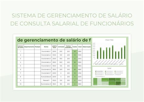 Planilhas Sistema De Gerenciamento De Salário De Consulta Salarial De