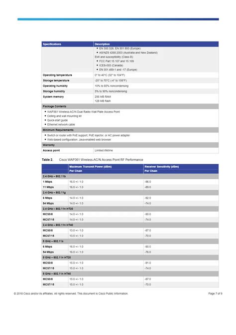 1 Gbps Cisco Wap361 Dual Radio Wall Access Point At Rs 20999piece In New Delhi Id 2850581847412