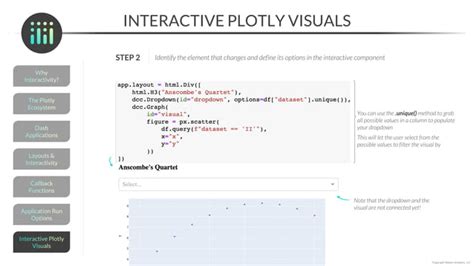 Interactive Dashboards With Plotly Dash Pdf Graphics Software Computer Software And