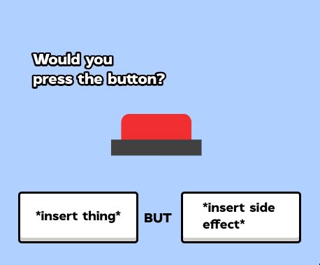 Would You Press The Button Blank Template Imgflip