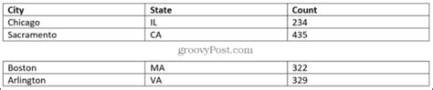 How To Split And Merge Tables In Microsoft Word