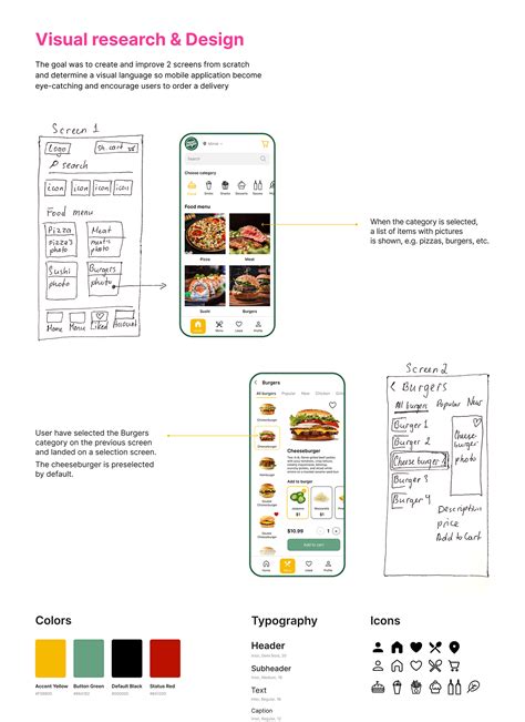 Portfolio UX UI Designer Behance