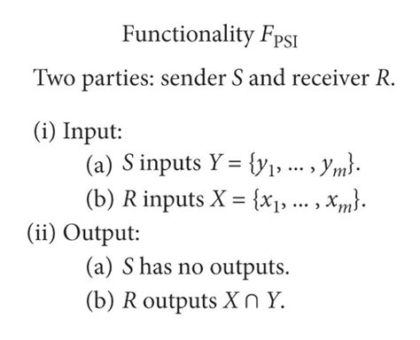 Private Set Intersection Functionality ℱpsi Download Scientific Diagram