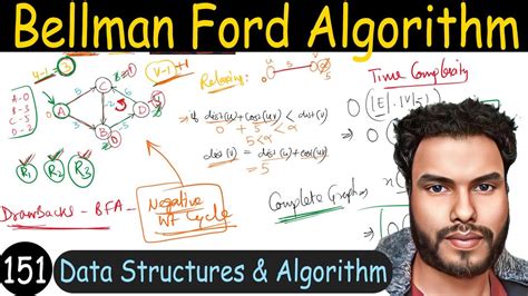 151 Bellman Ford Algorithm Single Source Shortest Path Time