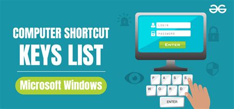 Top 100+ Computer Keyboard Shortcut Keys List (A to Z), PDF Download