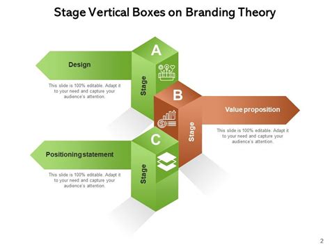 Vertical Box Inforgraphic Positioning Statement Ppt Powerpoint Presentation