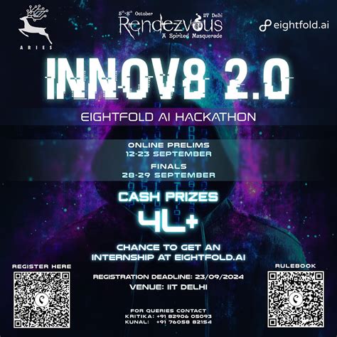 aries iit delhi aries brings you a beginner s guide to k nearest