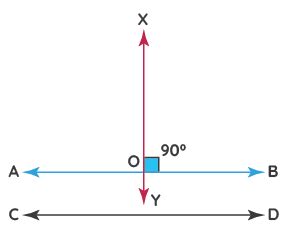 Example Of A Point In Geometry