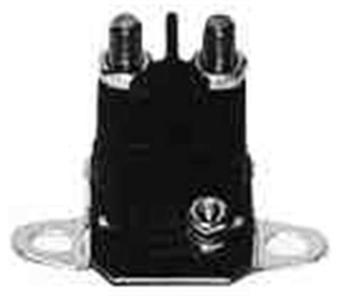 Stihl Parts Online Lawnmower Pros