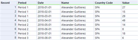 joining tables in alteryx and tableau prep the data school