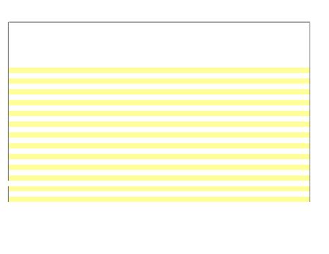 Enterobacteriaceae This Is The Chart For Being Able To Identify The
