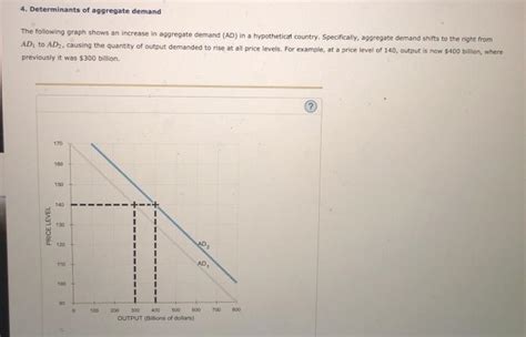 The Following Table Lists Several Determinants Of