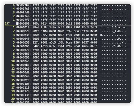 2021 05 06 Uefi基本理解 Hacking Everyday