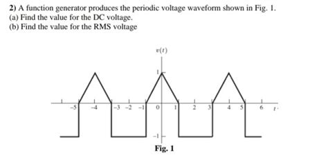 Solved 2 A Function Generator Produces The Periodic Voltage