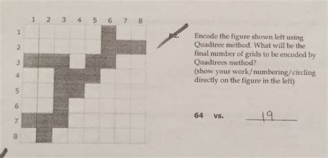 Encode The Figure Shown Left Using Quadtree Method Chegg Com