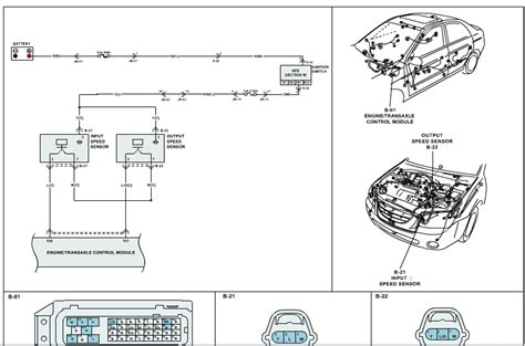 Troubleshooting P Error Codes For Kia Spectra