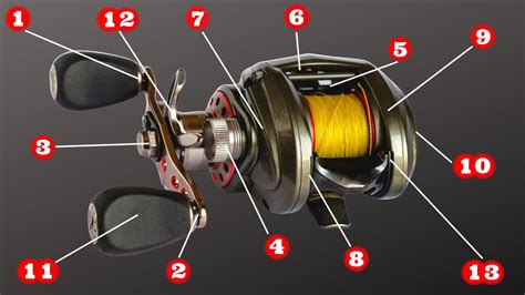 Baitcasting Reel Diagram