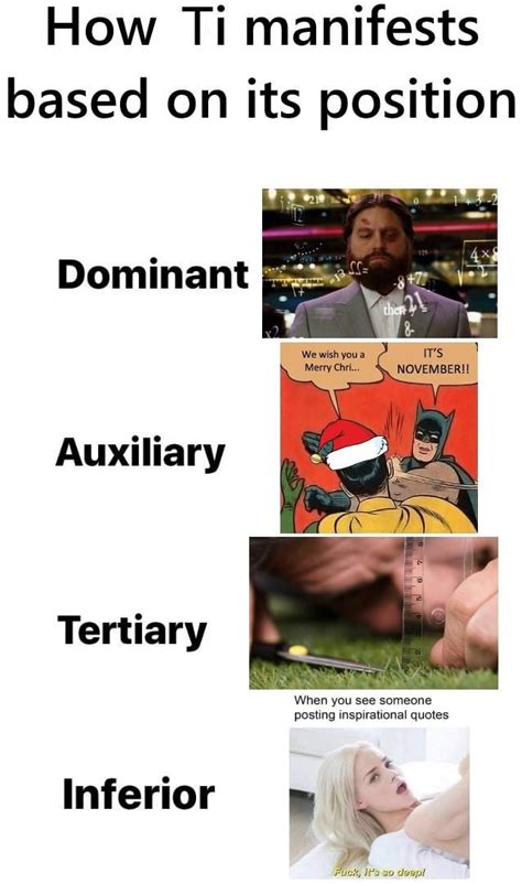 Cognitive Functions And Their Four Pairs Memes From Pinterest R