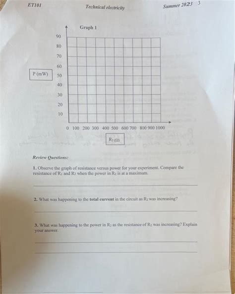 Review Questions Observe The Graph Of Resistance Chegg