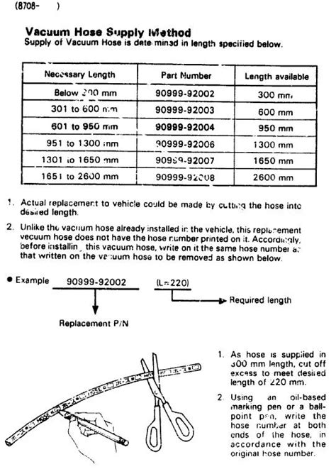 Car Vacuum Hose Size Chart At Ronald Stinson Blog