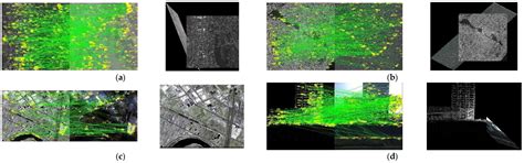 Generic And Automatic Markov Random Field Based Registration For