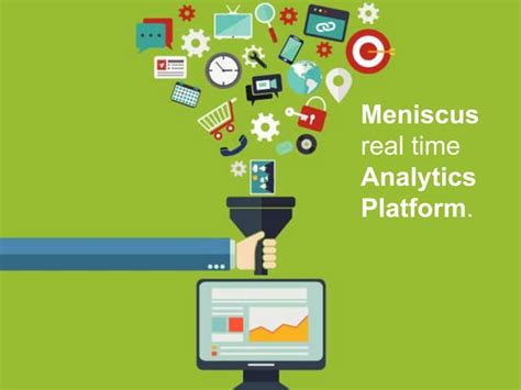 Map Real Time Analytics Platform Pptx Cloud Computing Internet
