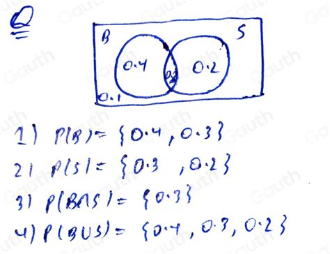 solved learning task 2 use the venn diagram to find the pr[algebra] gauthmath