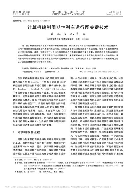 Pdf Key Technologies For Computer Generation Of Cyclic Train Timetable