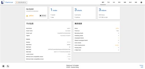 Elasticvue 轻量级elasticsearch可视化管理工具elasticvue下载 Csdn博客