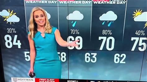 Courteney Jacobazzi Wanf Mothers Day Forecast In Tight Peacock