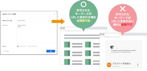 特長 Interclass® Advance Interclass®︎ チエル製品サイト