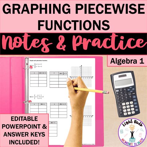 Graphing Piecewise Functions Guided Notes And Worksheet Editable