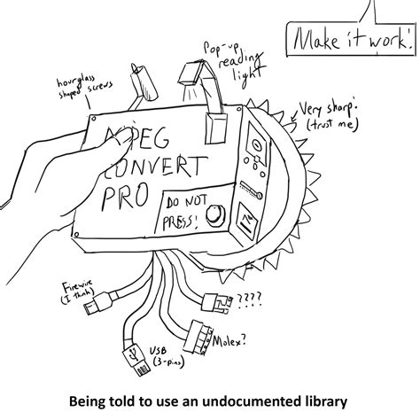 undocumented libraries r programmerhumor
