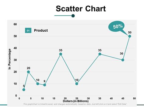 employee hiring powerpoint presentation slides presentation graphics
