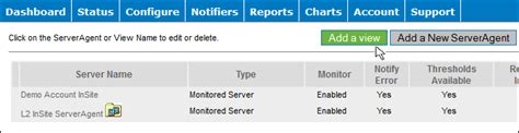 Serveragent Systems Monitor Alertsite Documentation